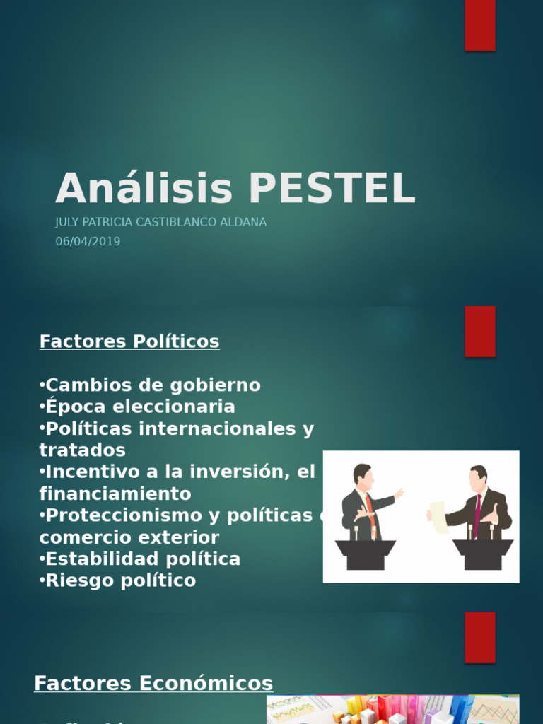 Análisis PESTEL y FODA para Estrategias | PDF | Análisis FODA | Economias