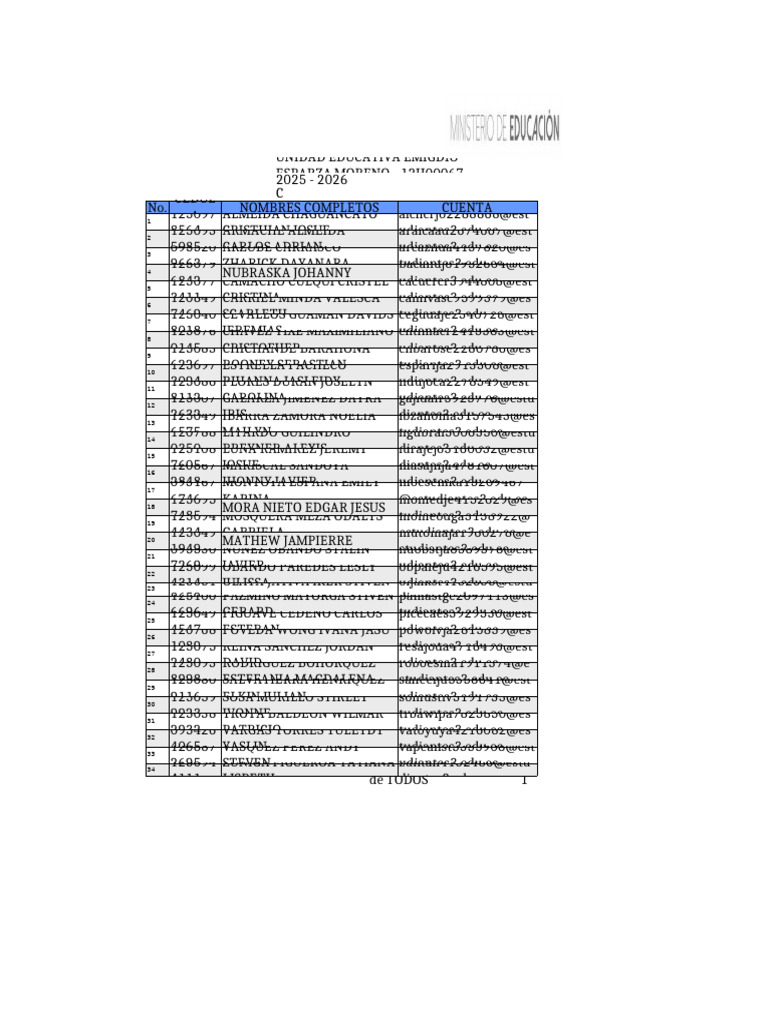 1ro C | PDF