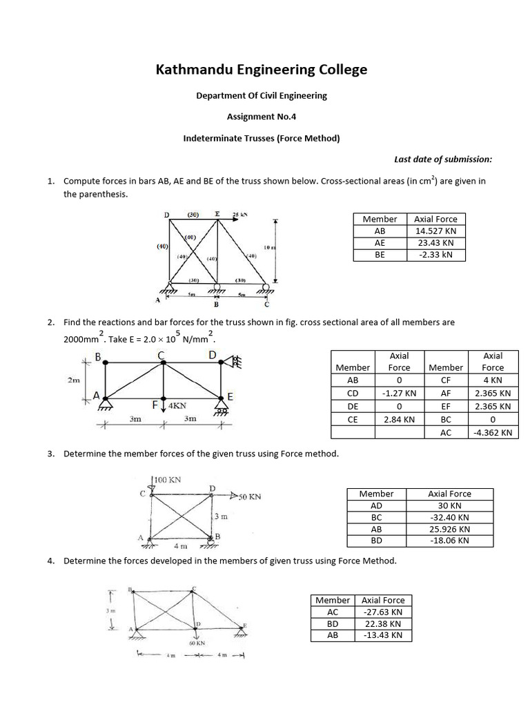Assignment-4 | PDF | Truss | Materials