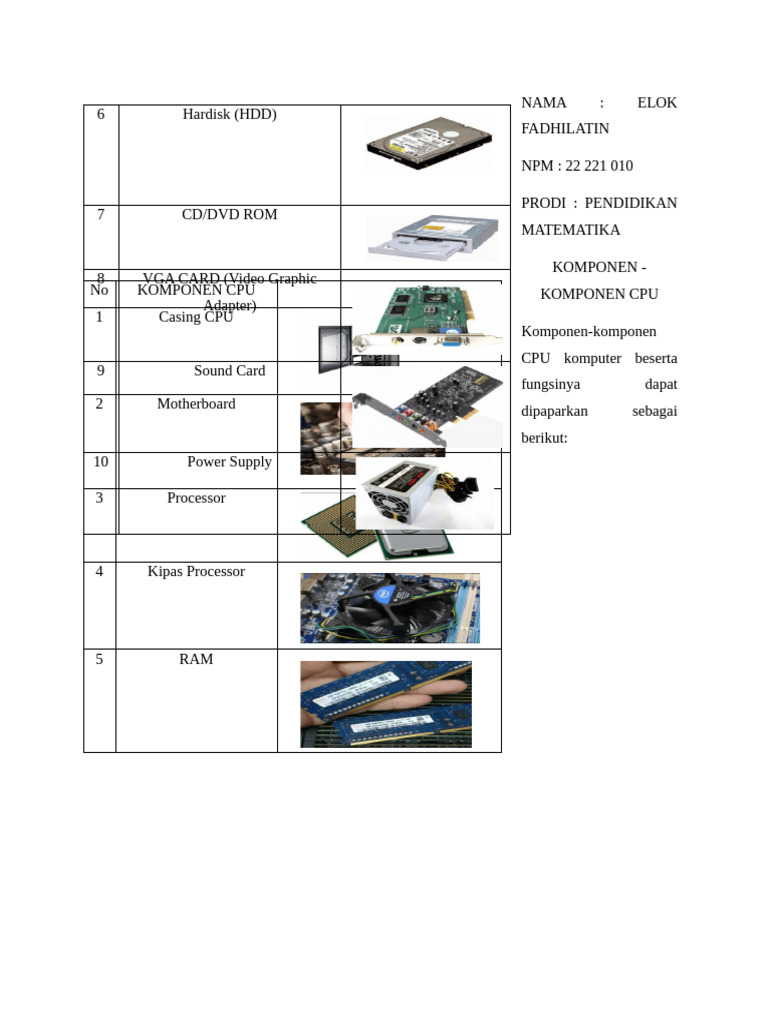 Komponen-Komponen Cpu | PDF