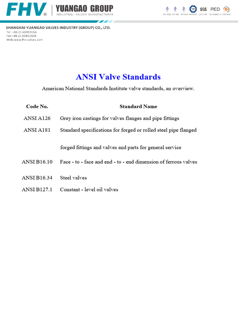 ANSI Valve Standards Overview | PDF