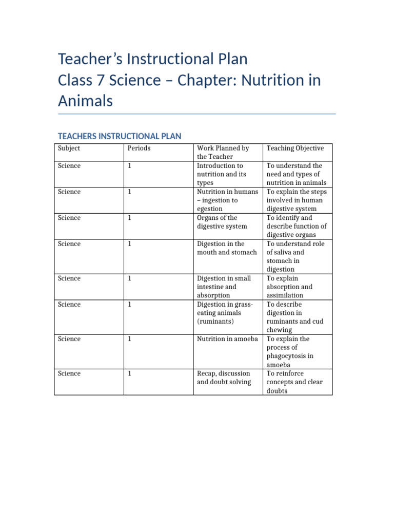 Nutrition in Animals Class 7 | PDF | Digestion | Ruminant
