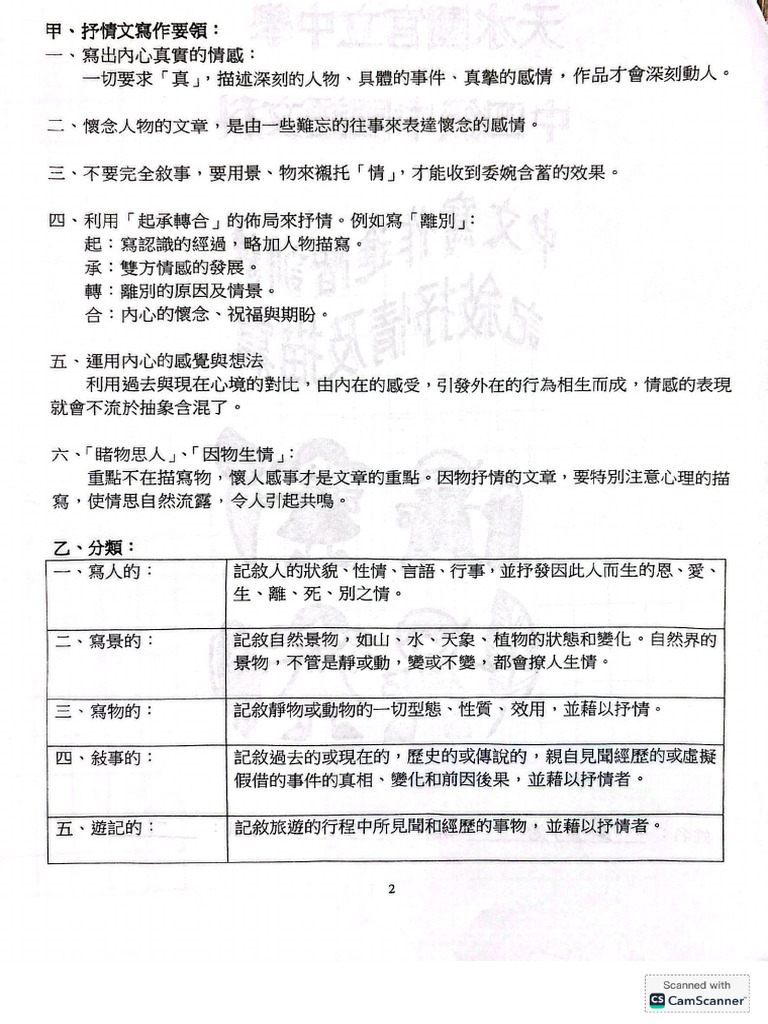 Chinese Writing Notes | PDF