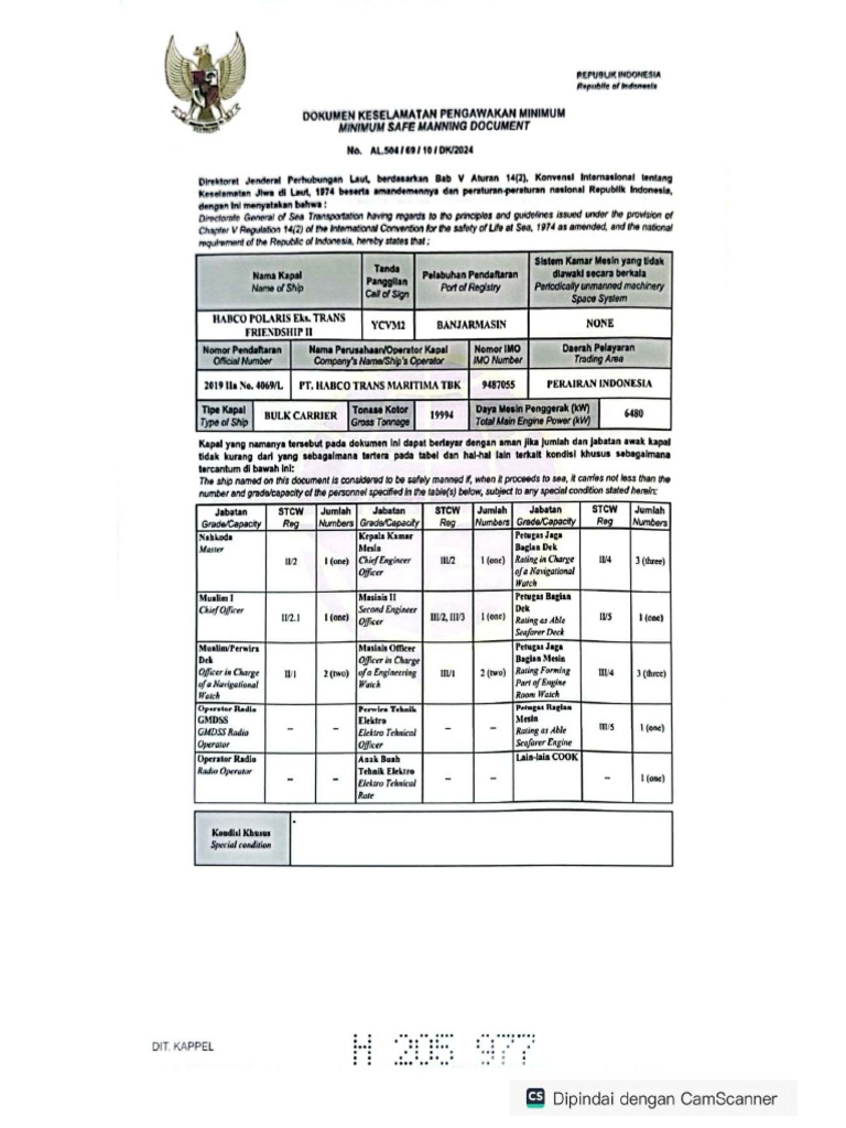 11.minimum Safe Manning Certificate | PDF