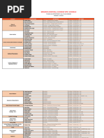 Holy Family Hospital OPD Doctor List | PDF | Surgery | Surgical Specialties
