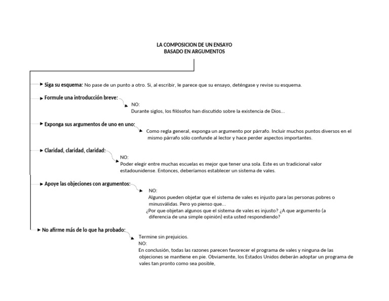 Mapa Concep... Cap9 | PDF