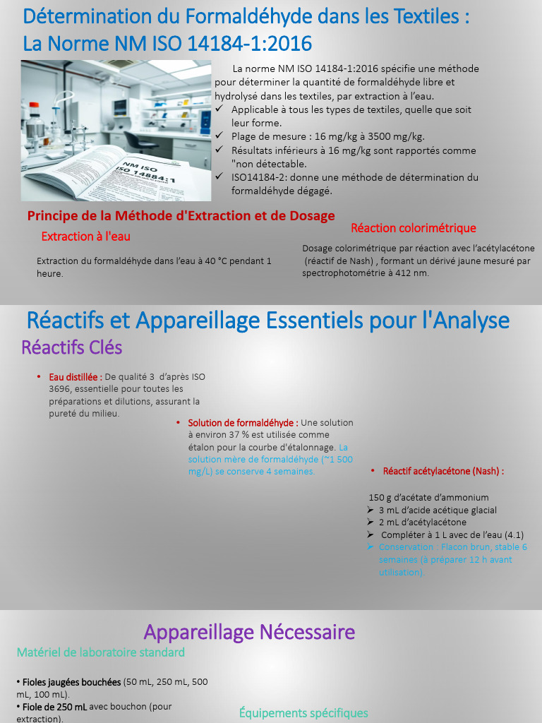 Principe de La Méthode D'extraction Et de Dosage: Extraction À L'eau ...