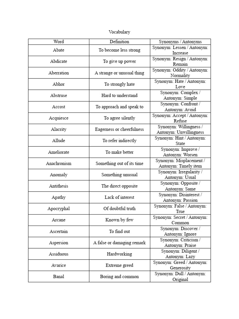 Vocabulary: Synonyms and Antonyms | PDF | Lexical Semantics | Vocabulary