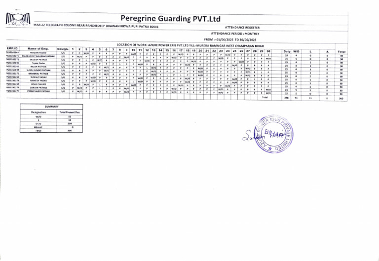 June 2025 Guard Attendance Sheet | PDF