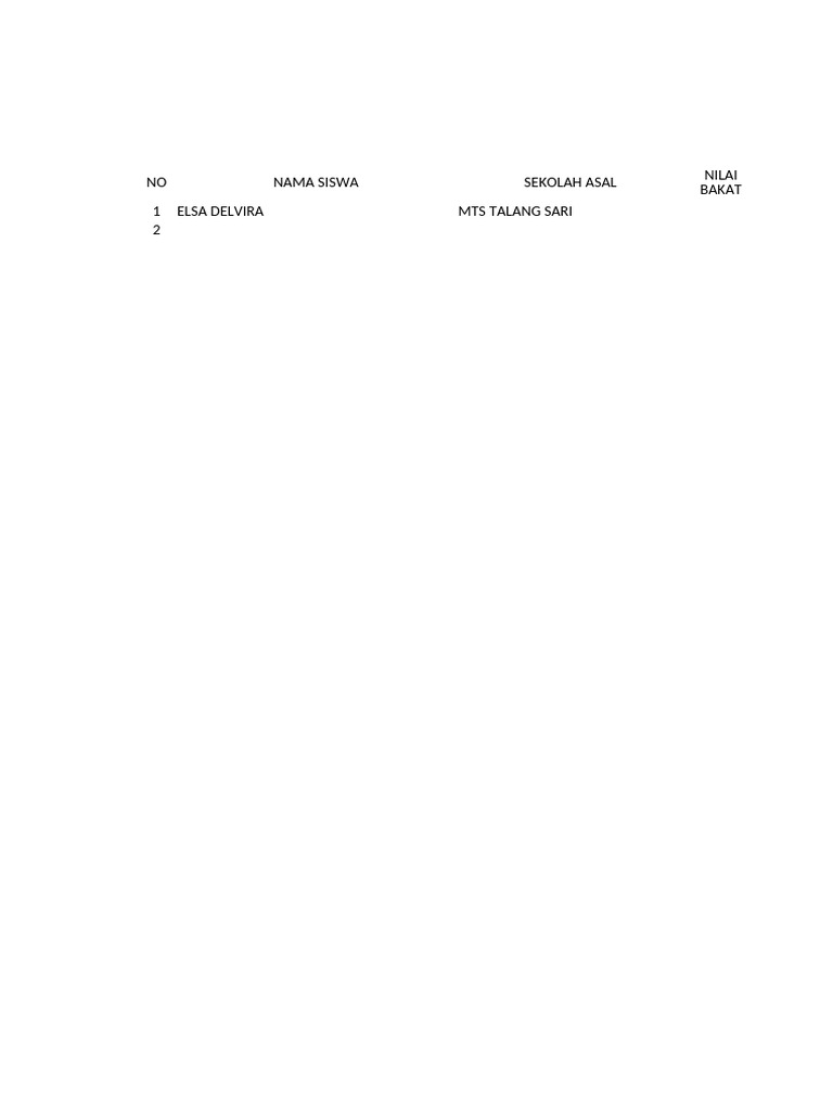 Rekap Nilai Minat Dan Wawancara Spmb Tkj 2025 | PDF
