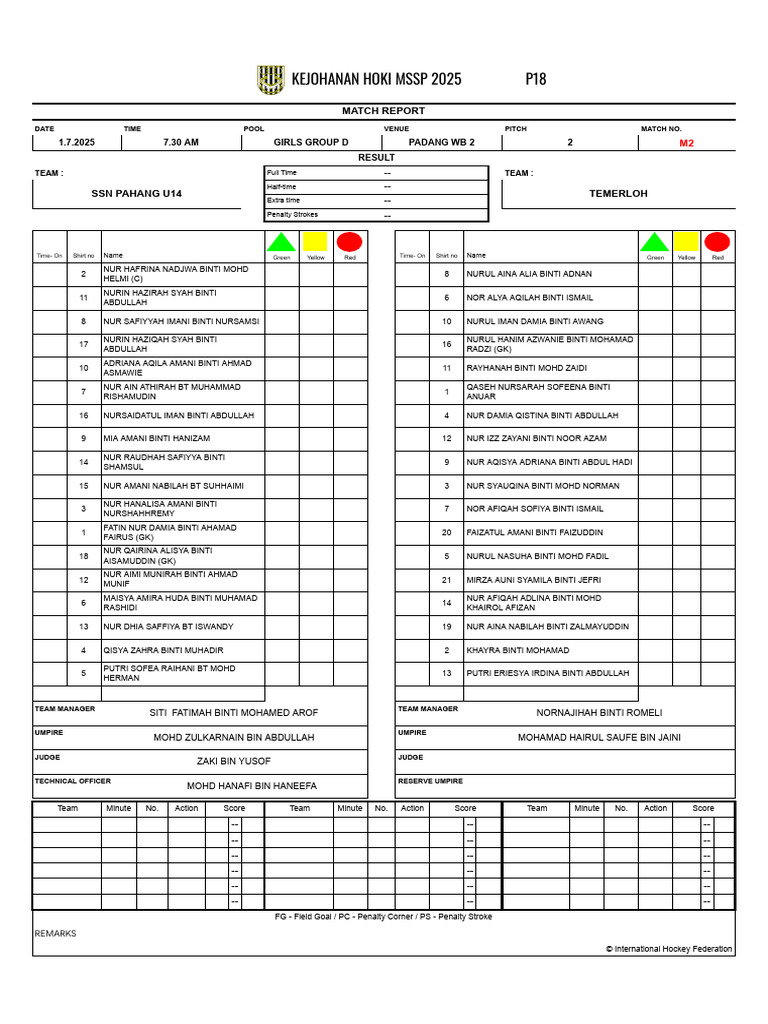 M2 - Wisma | PDF