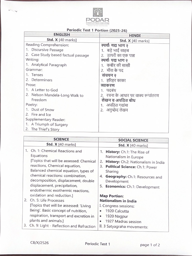 Grade X - Portions For Periodic Test 1 | PDF