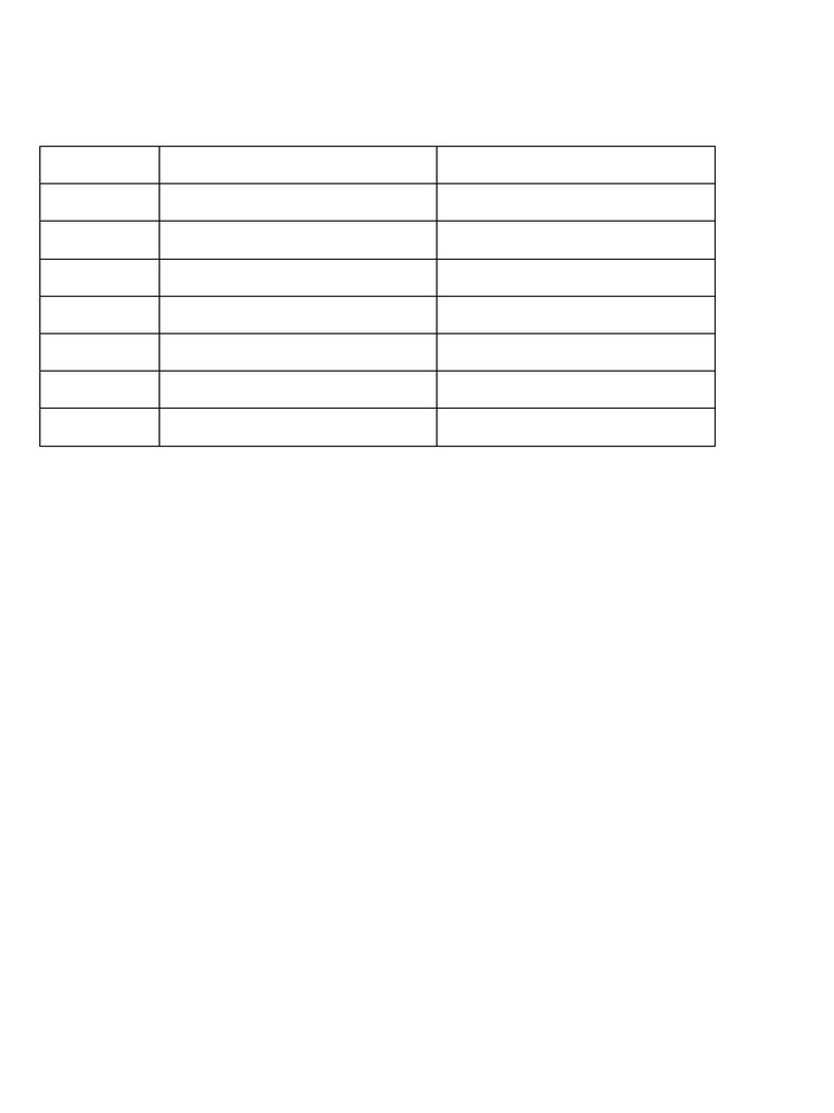 Custom Bible Reading Plan Month1 | PDF