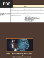 4w Canva Assignment | PDF | Technology & Engineering