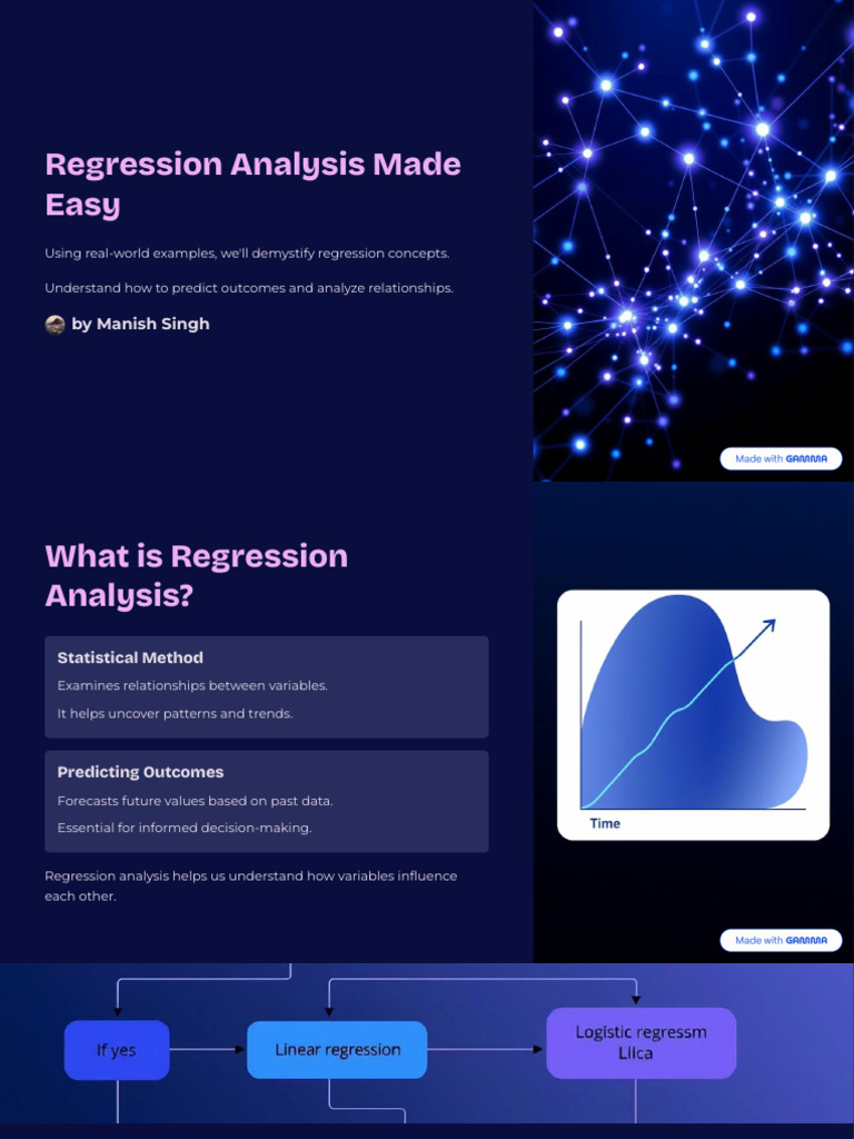 Regression Analysis | PDF | Regression Analysis | Coefficient Of Determination