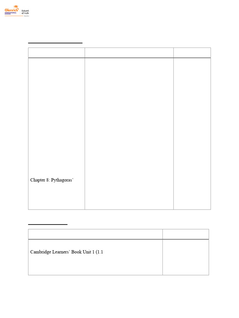 8th Grade Midterm Exam Syllabus 2024-25 | PDF | Spreadsheet | Mathematics