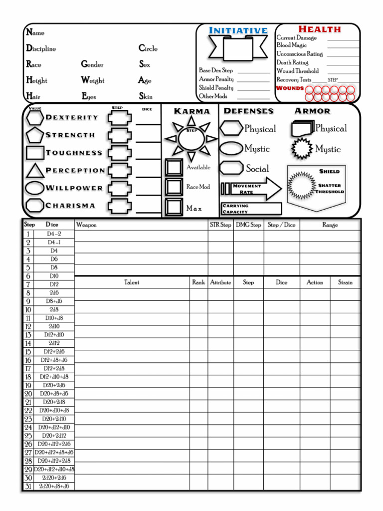 Earthdawn Character Sheets 4th ED FORM FILLABLE V1.2 | PDF