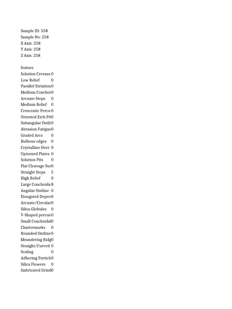 Sample Details 558 | PDF