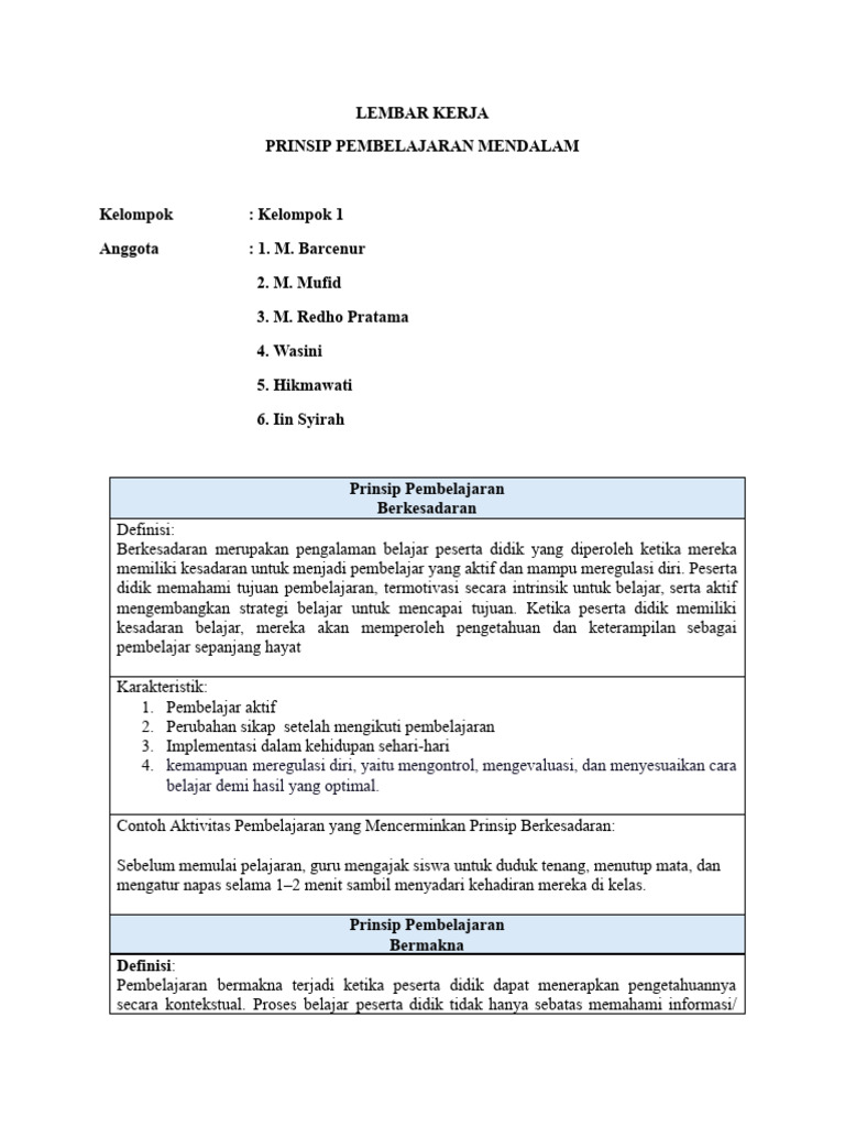 LK - Pengalaman Belajar PM | PDF