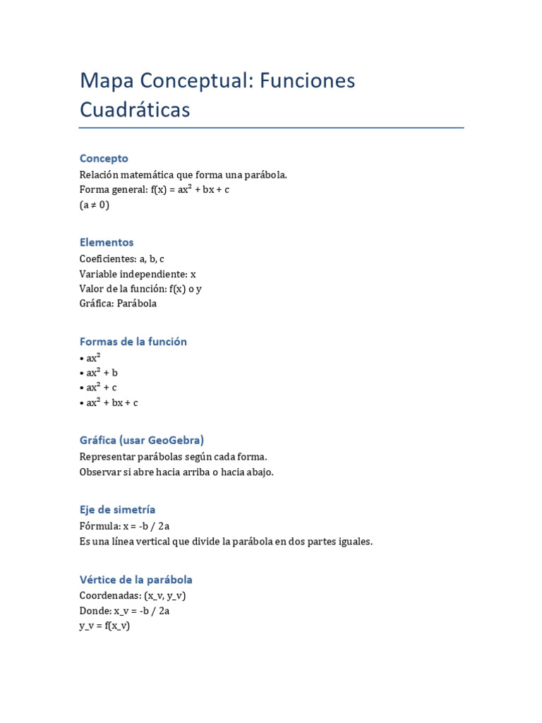Mapa Funciones Cuadraticas | PDF