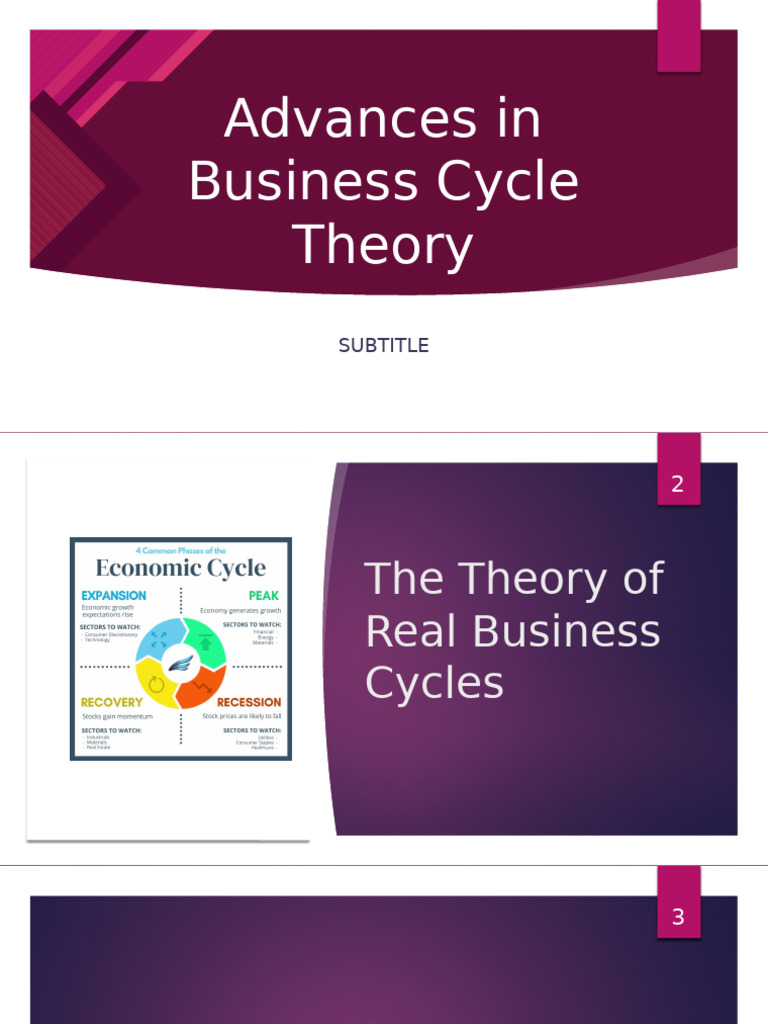 Real Business Cycle Theory Explained | PDF | Nominal Rigidity | Labour ...