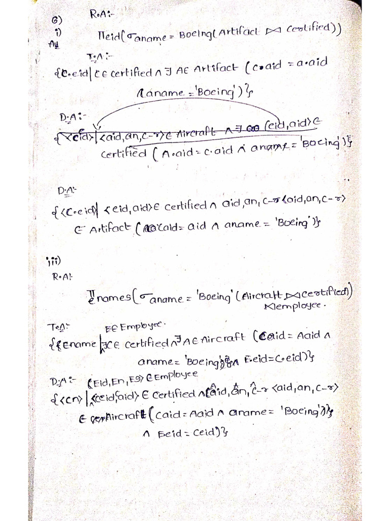 Access Control Methods | PDF