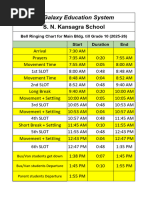 DSO Selection Schedule 2025-26 | PDF