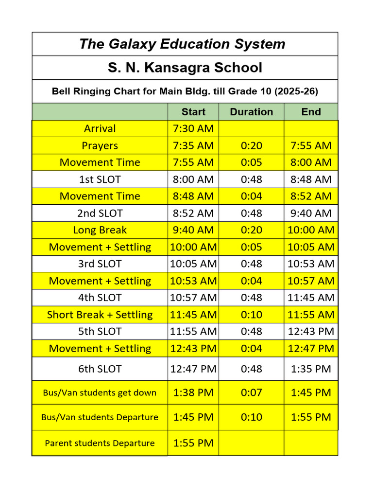 The Galaxy Education System: S. N. Kansagra School | PDF