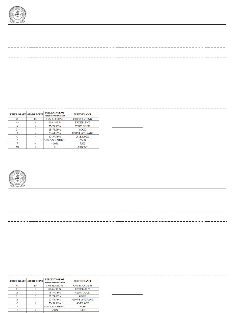 4th Sem | PDF | Behavioural Sciences | Human Development