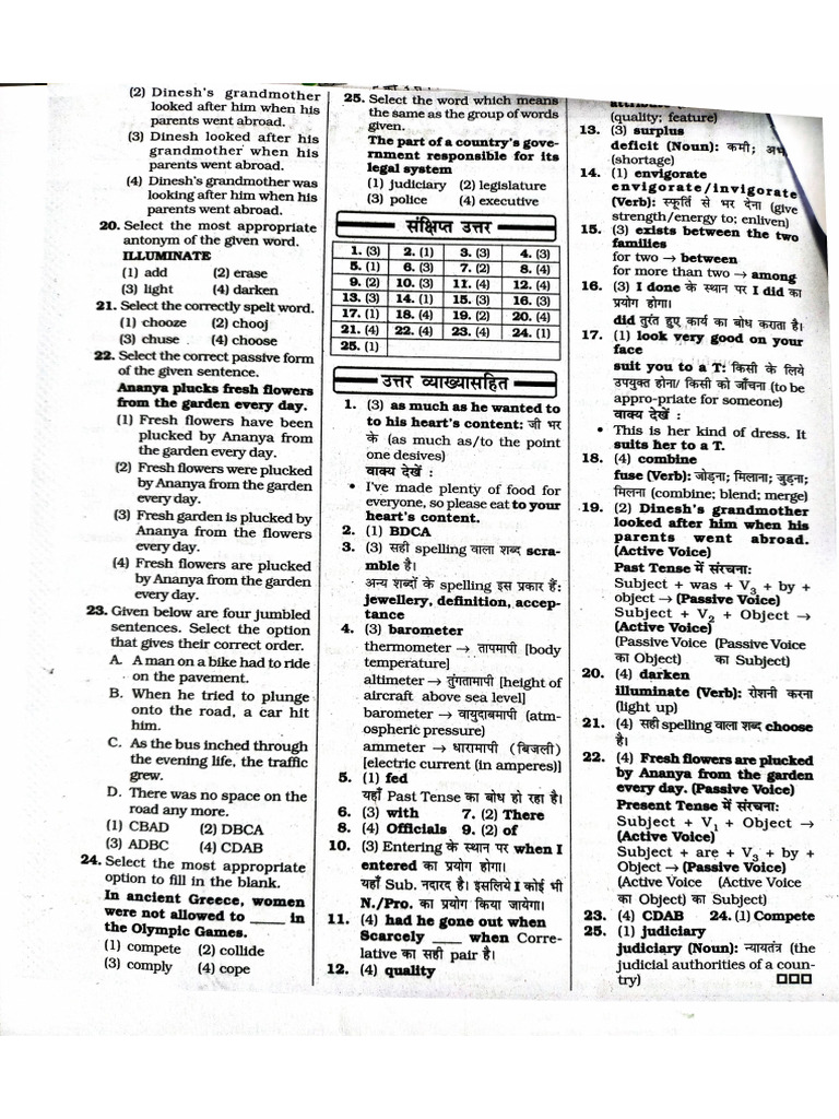 Test Paper SSC English 5 | PDF