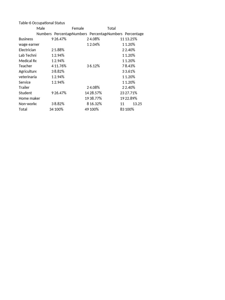 Jte 1750398295163 | PDF