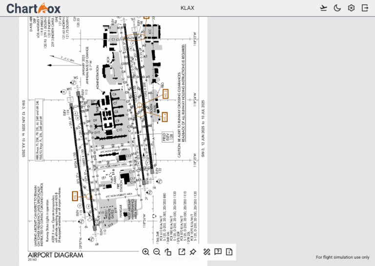KLAX Charts ChartFox | PDF