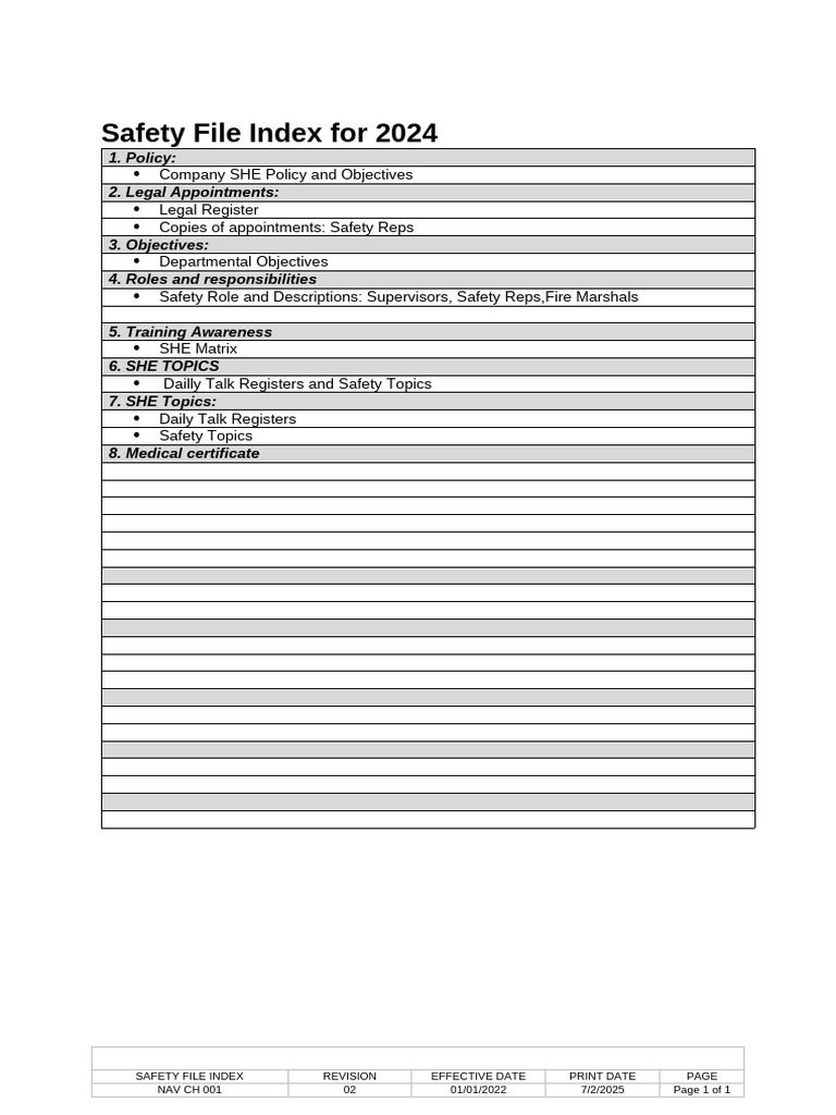 Safety File Index For 2022 | PDF