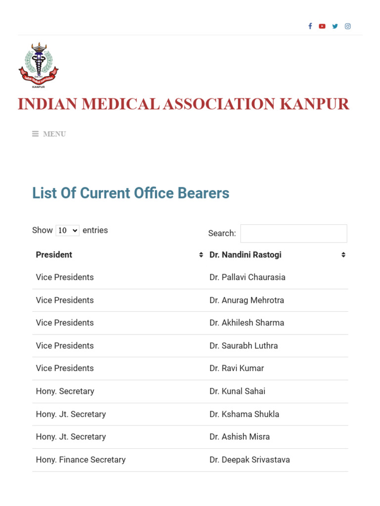 IMA Kanpur Office Bearers List | PDF