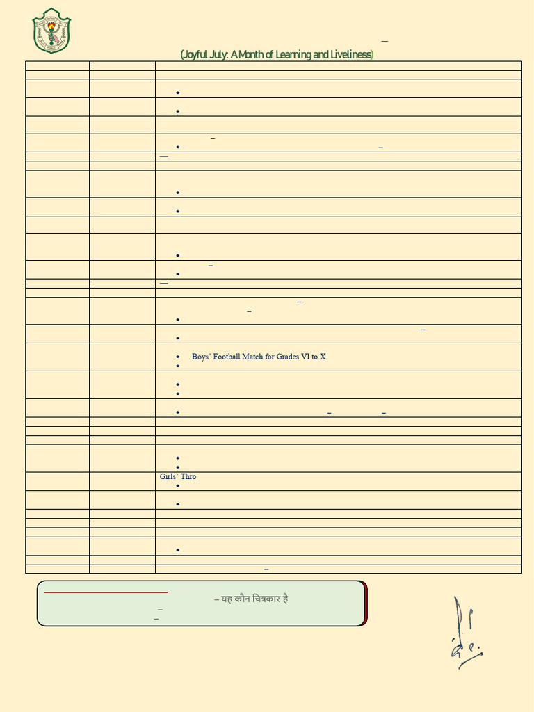 Activities For The Month of July - 2025-1 | PDF