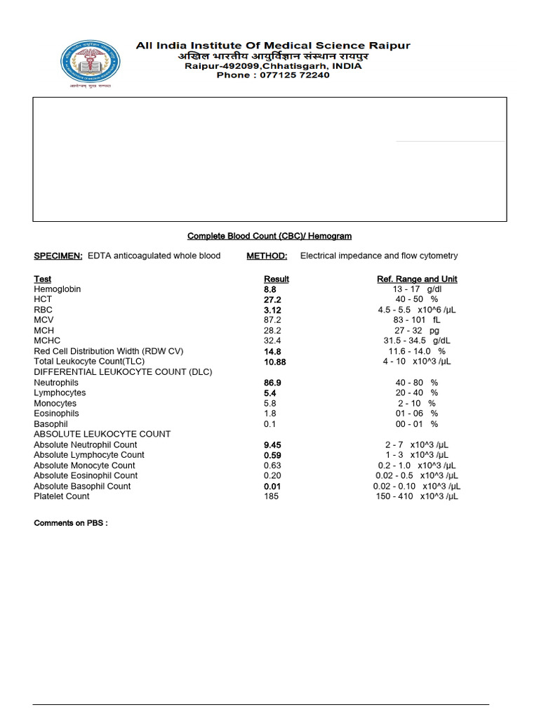CBC Hemogram Results and Analysis | PDF | White Blood Cell | Vertebrates