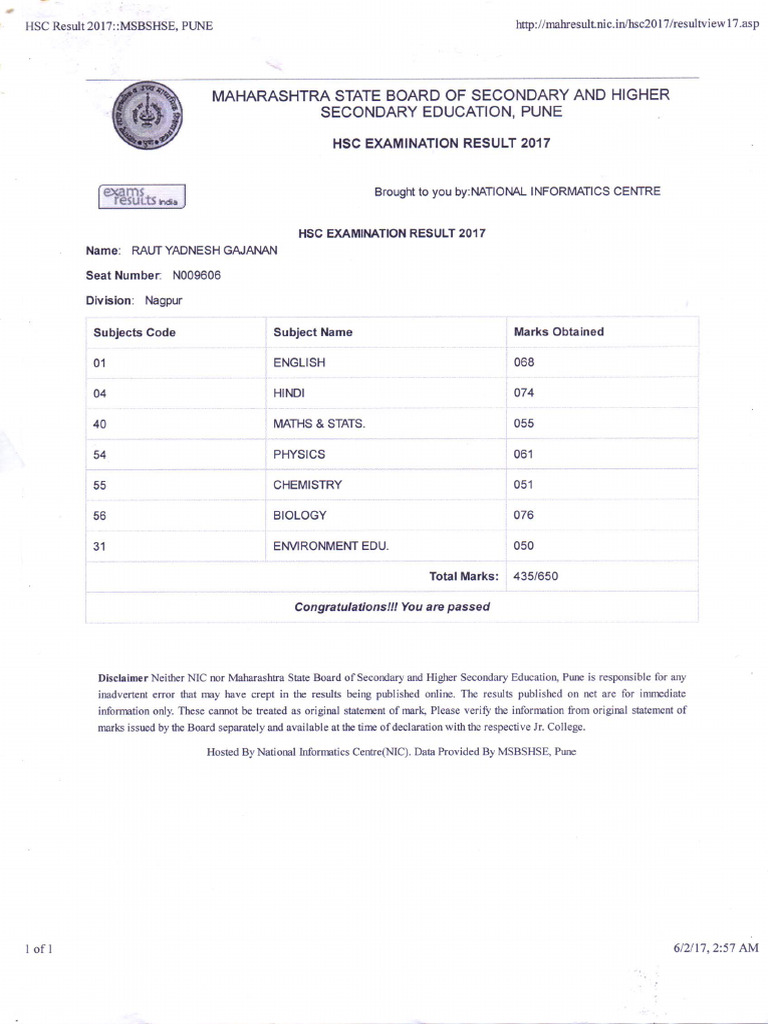12th Marksheet | PDF