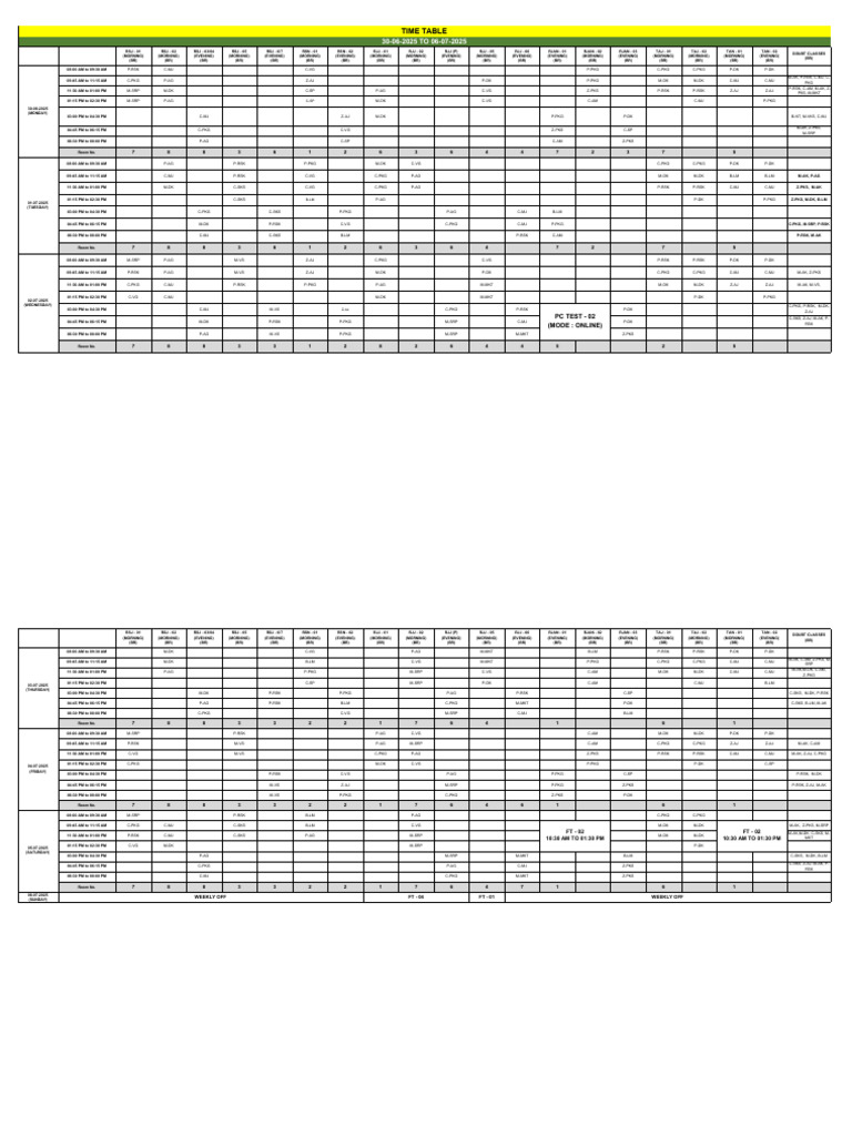 Revised - TT - IIT - NEET - BR - 30-06-2025 To 06-07-2025 | PDF