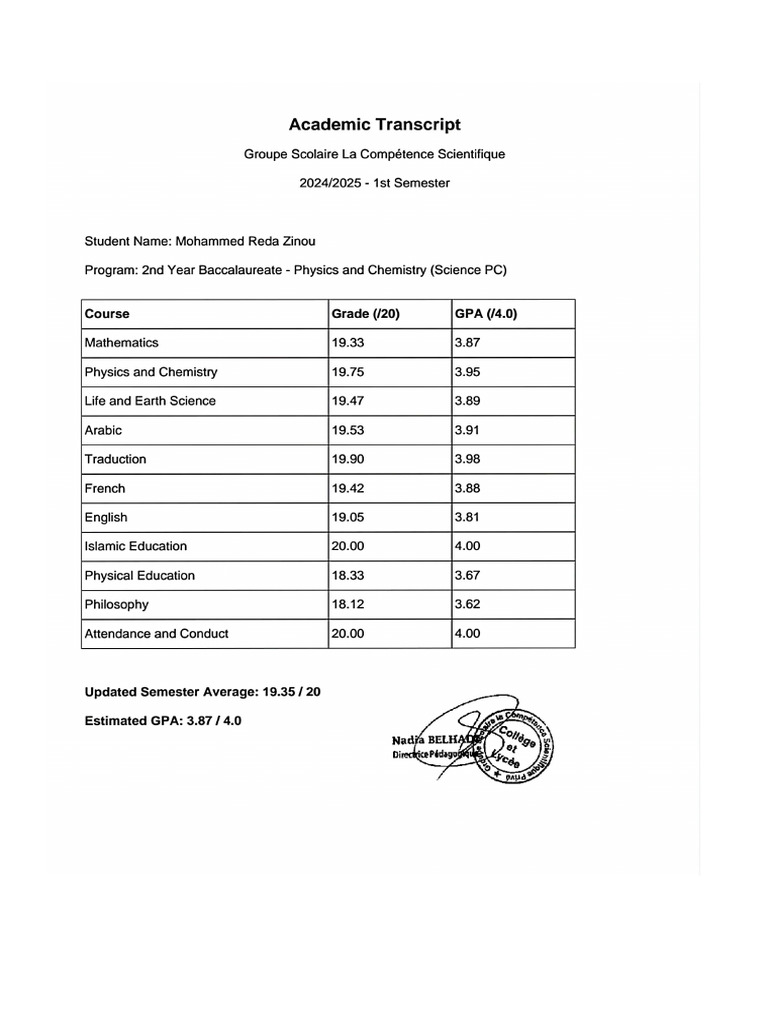 1286 Grade Transcript | PDF