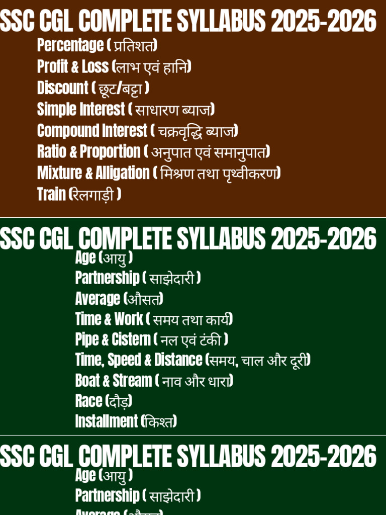 SSC CGL Complete Syllabus 2025-2026 | PDF