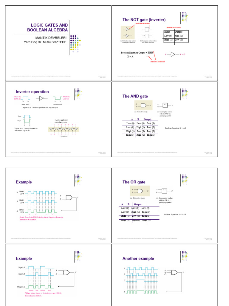 Logic Gates and Boolean Algebra | PDF | Logic Gate | Boolean Algebra