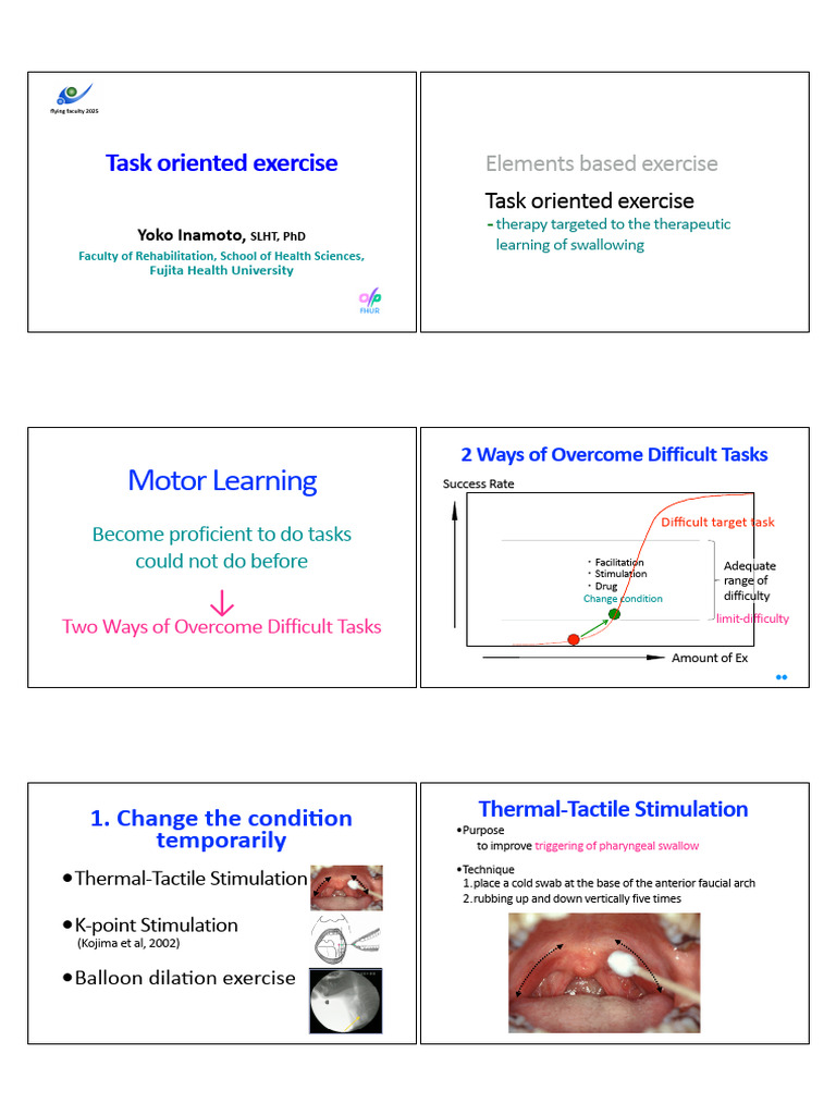 Neurogenic Dysphagia Rehabilitation Techniques | PDF