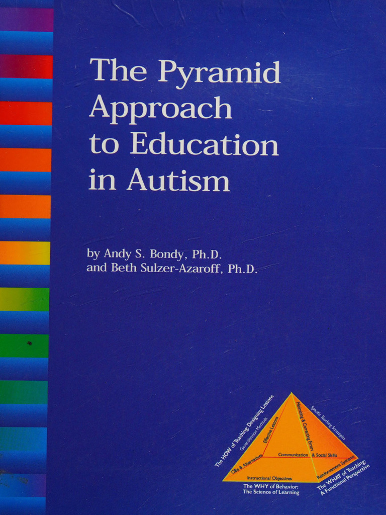 Mark Vail - The Synthesizer PDF | PDF | Classical Conditioning | Psychological Concepts