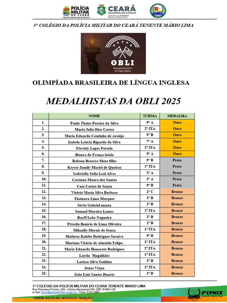 Medalhistas OBLI 2025 do Ceará | PDF | Brasil
