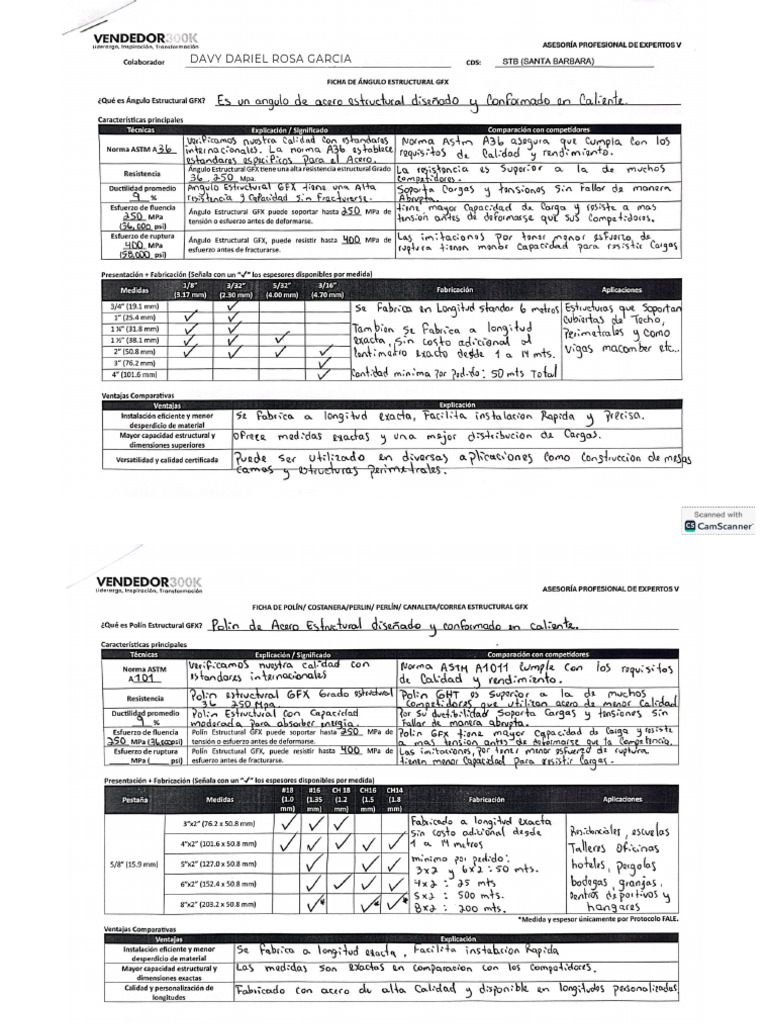 Fichas Módulo VLL PDF | PDF