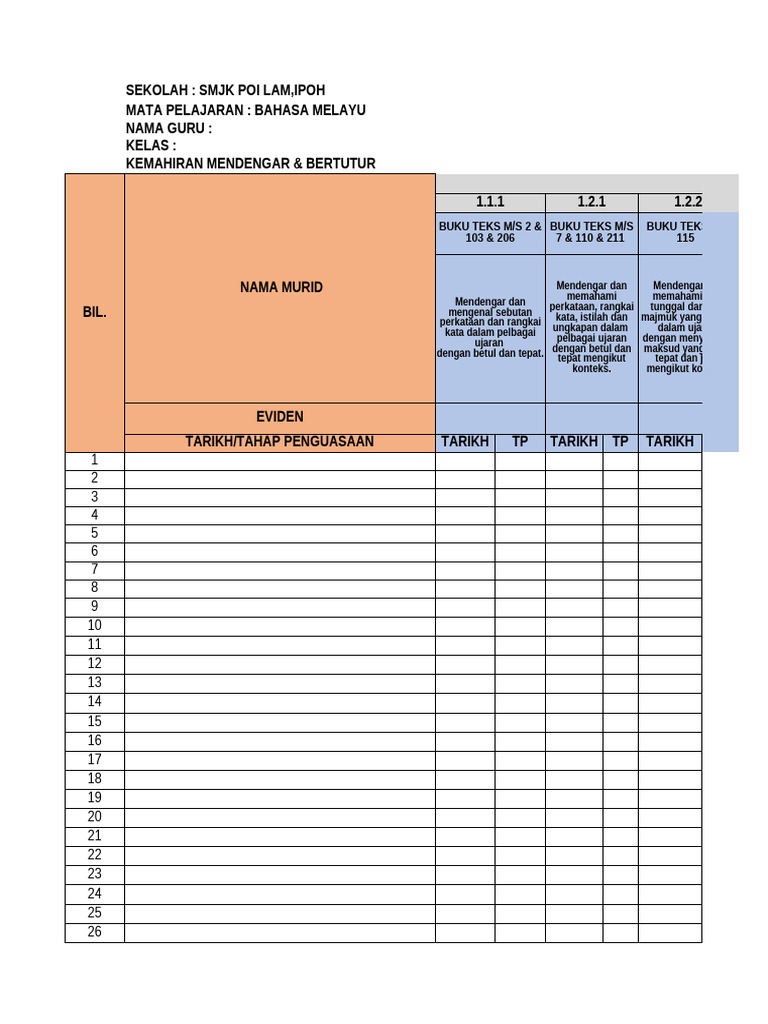 Borang Rekod Transit PBD Bahasa Melayu Tingkatan 1 | PDF