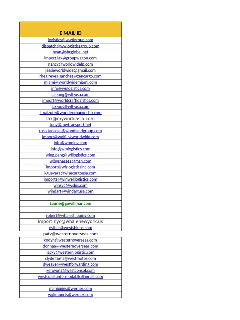 Logistics Contact Email List | PDF