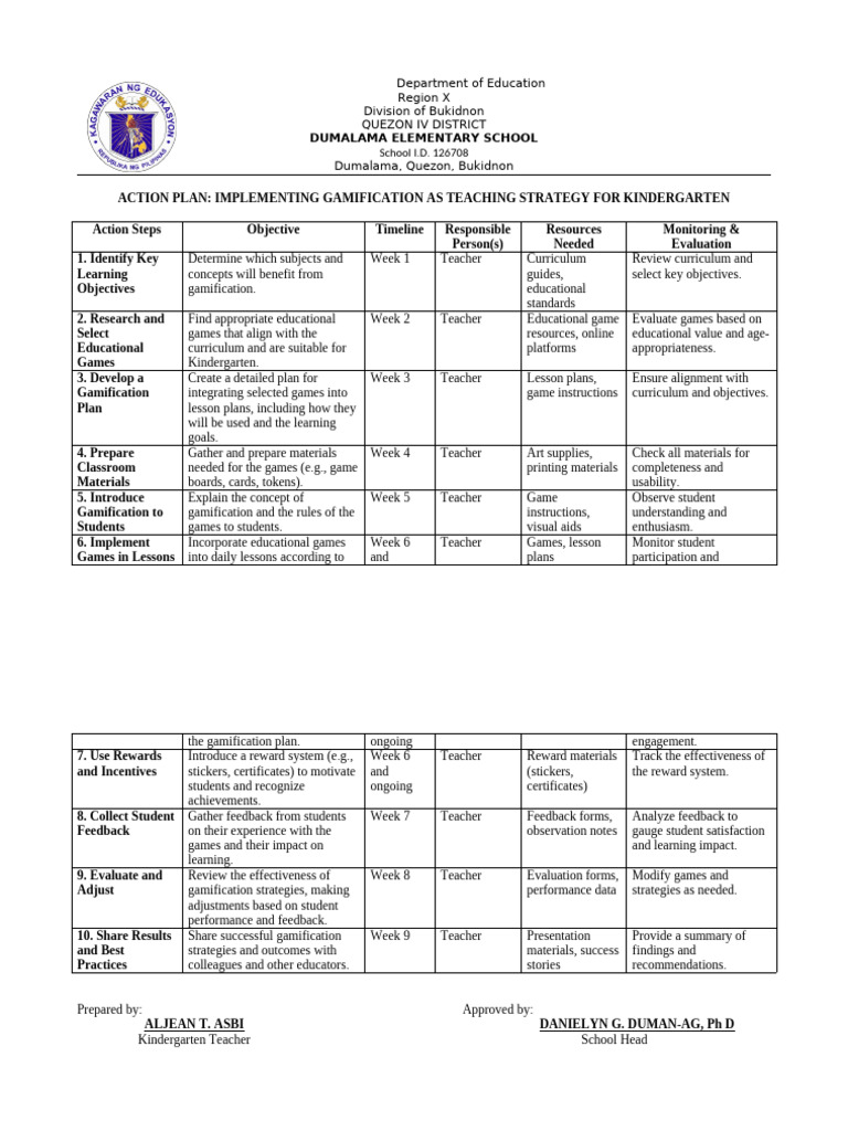 Action Plan in Gamification | PDF | Lesson Plan | Learning