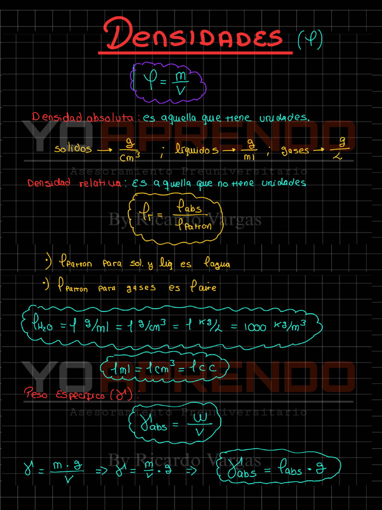 Clase 1 de Densidades | PDF