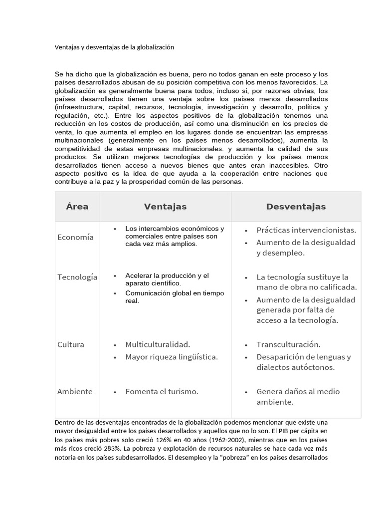 Ventajas y Desventajas de La Globalización | PDF | Globalización | Mercado (economía)